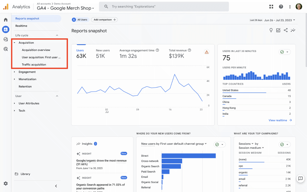 Introduction to Google Analytics Campaigns, Sources, and Mediums