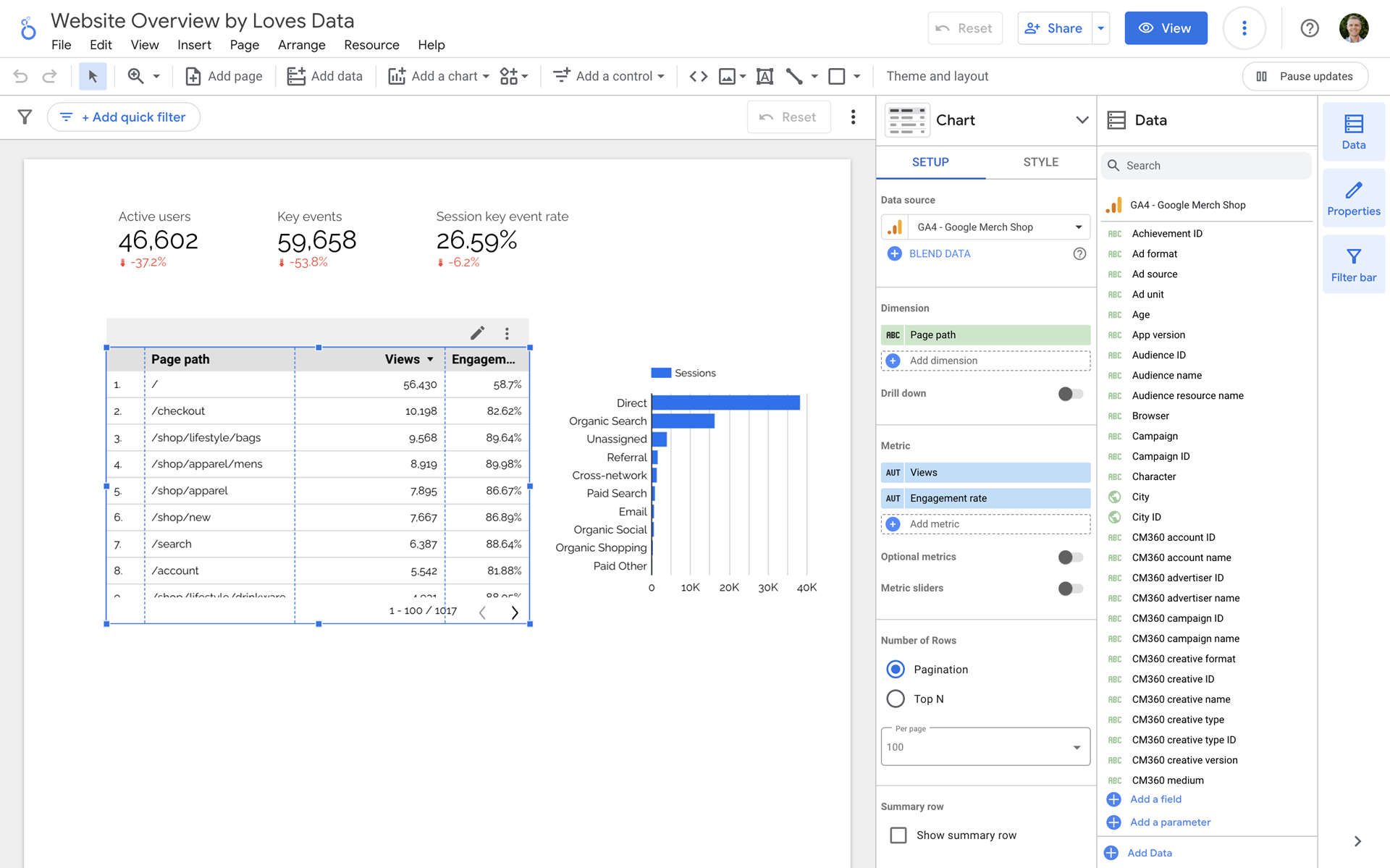 Creating Reports Easily with Looker Studio