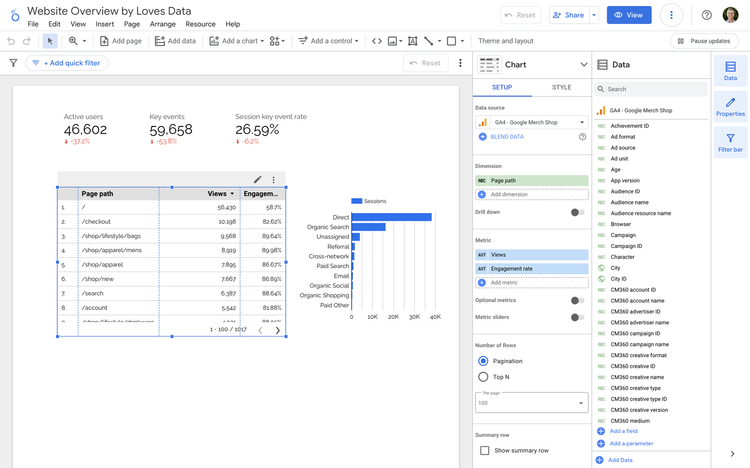 Creating Reports Easily with Looker Studio