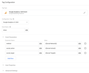 11 Best Practices For Tracking Social Media With Google Analytics
