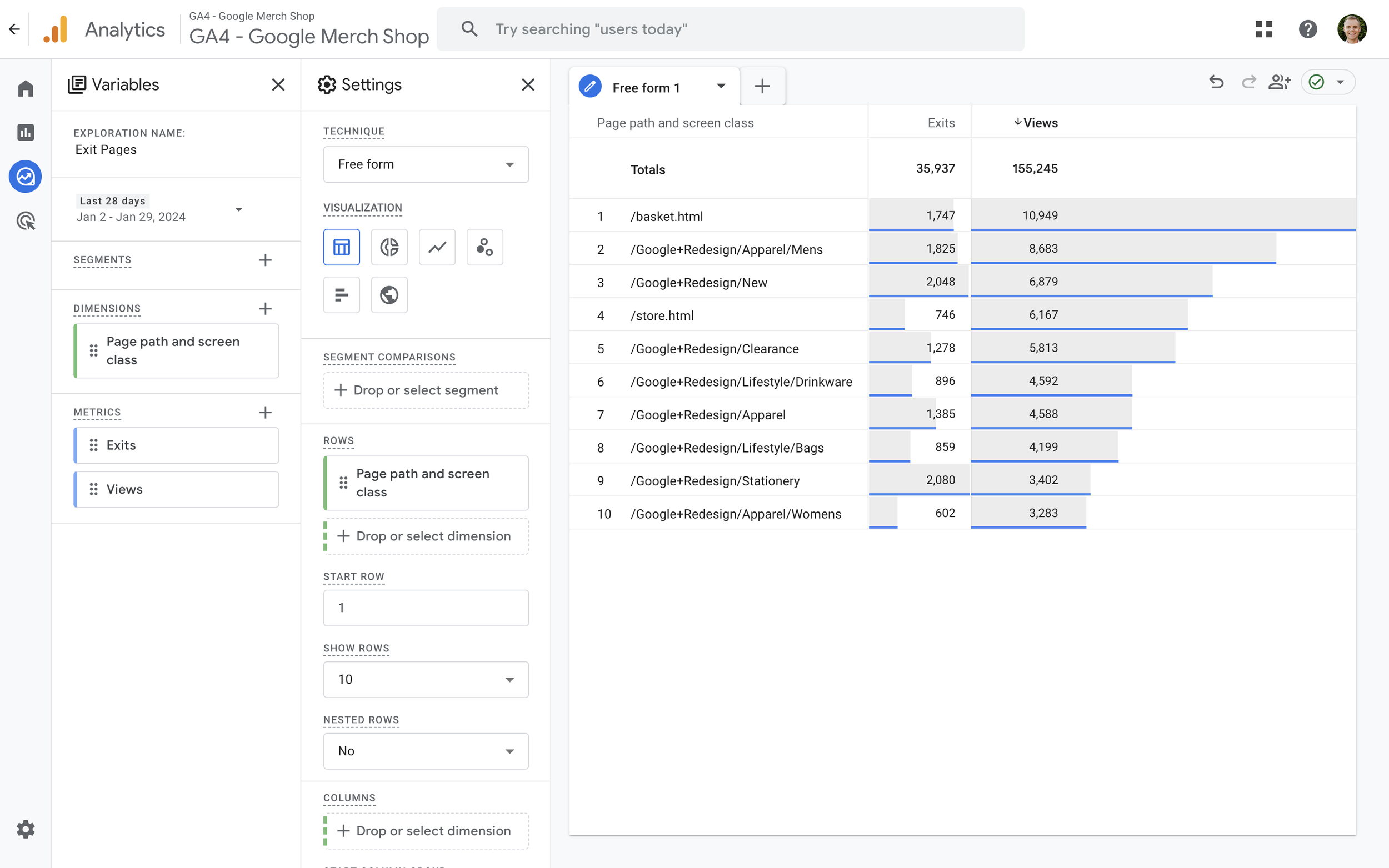 Exit Pages in Google Analytics 4