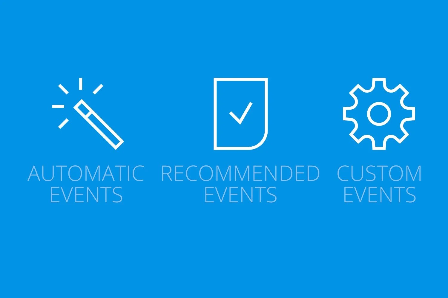 GA4 Recommended Events Guide