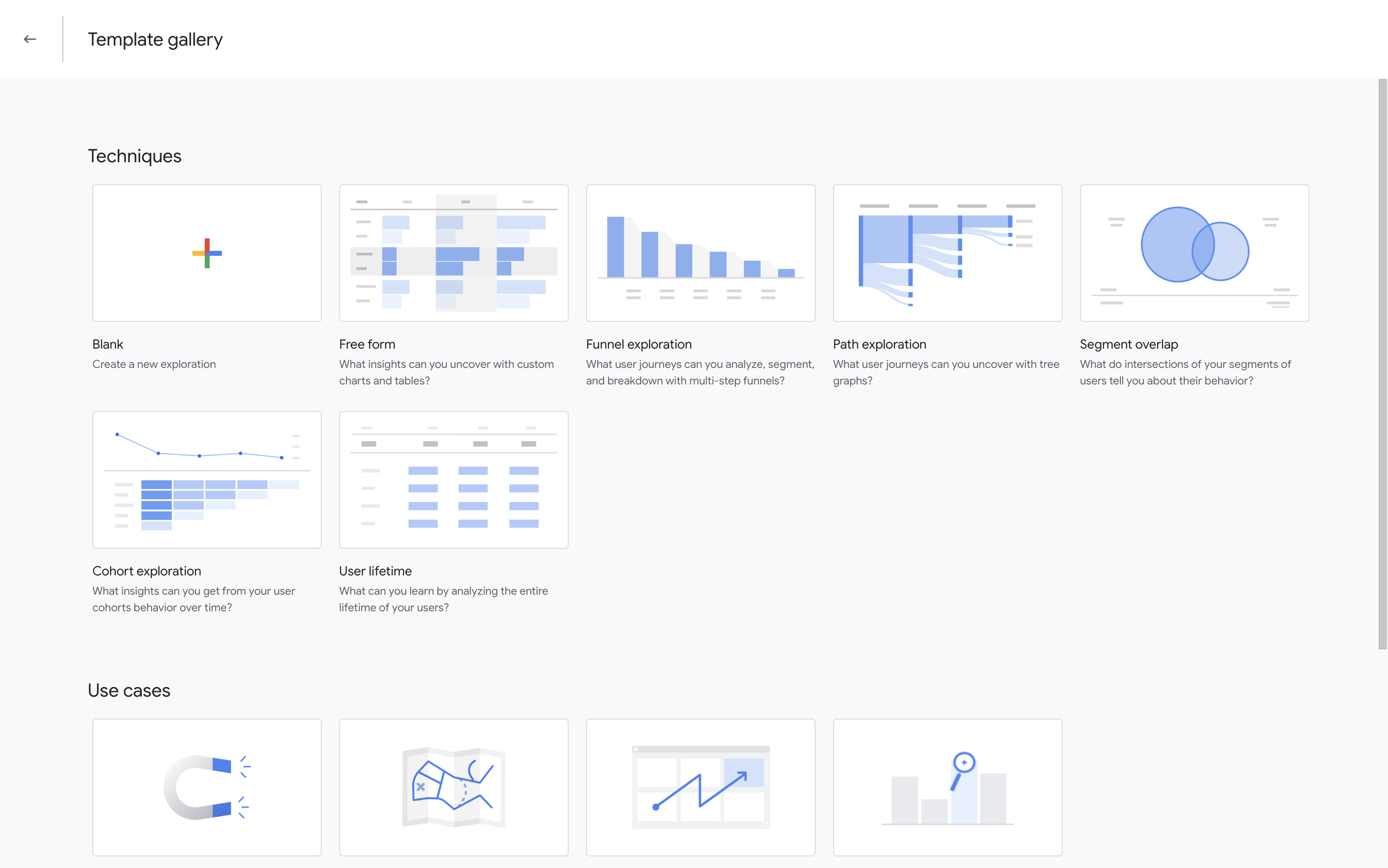 Google Analytics Dashboards