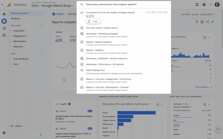 Understanding Website Traffic Analytics – A Beginners Guide