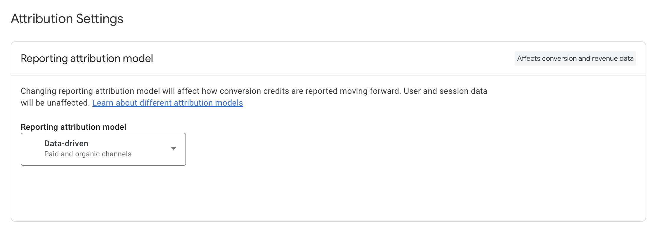 Unlock the Power of Data-Driven Attribution in Google Analytics
