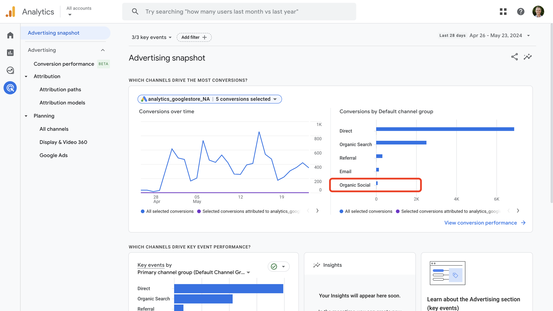 11 Best Practices For Tracking Social Media With Google Analytics