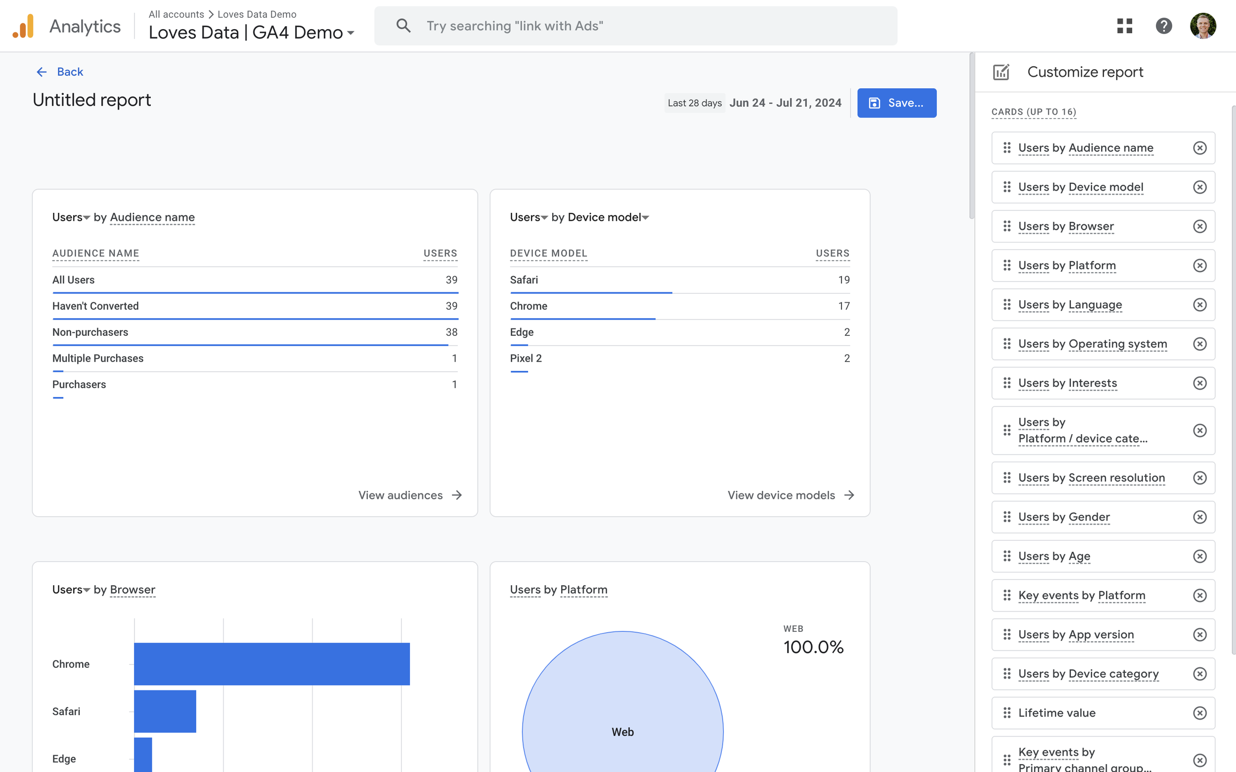 Setting Up Custom Google Analytics 4 Dashboards for Actionable Insights