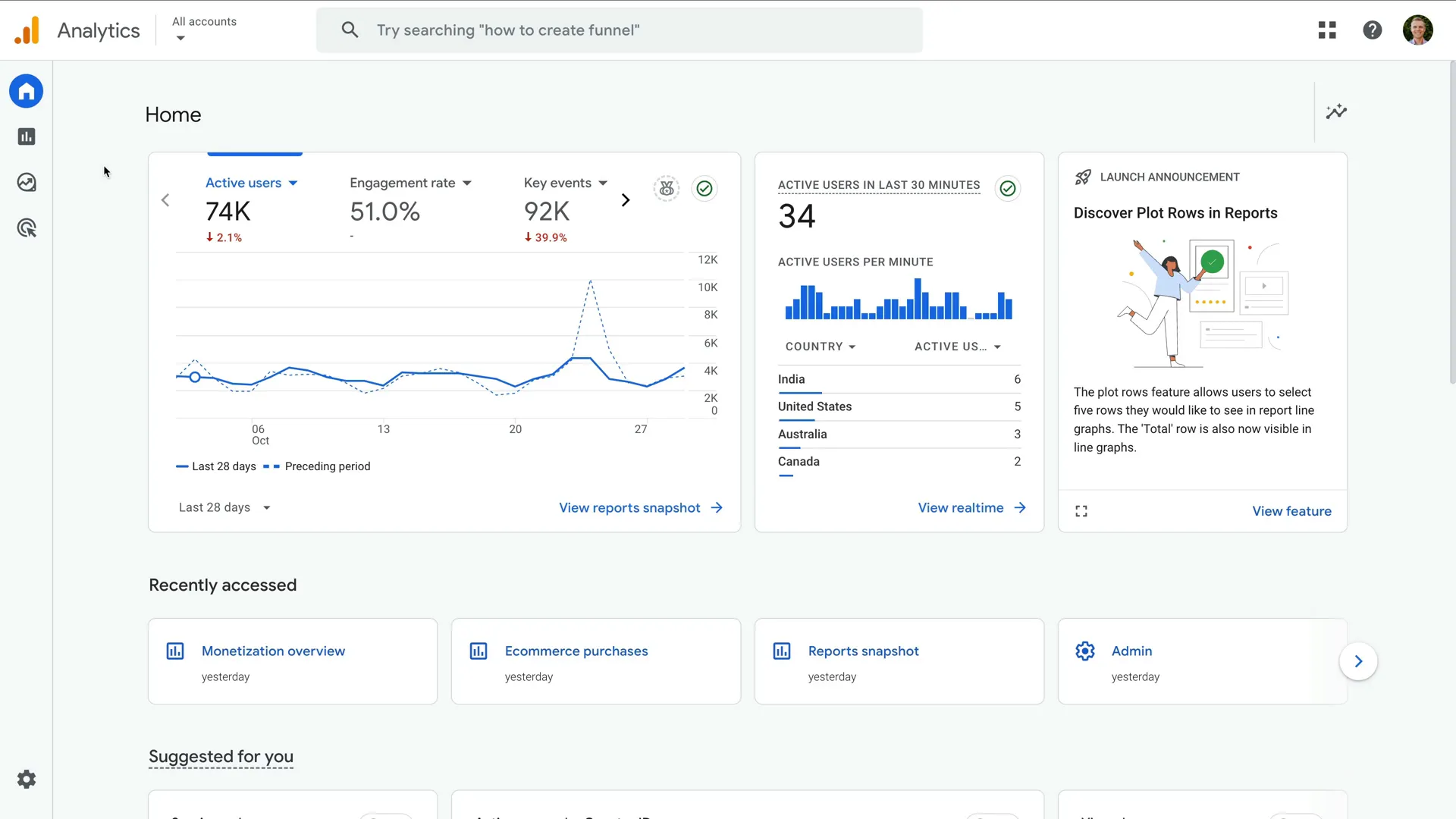 GA4 Benchmarking | How To Use Google Analytics Benchmarks