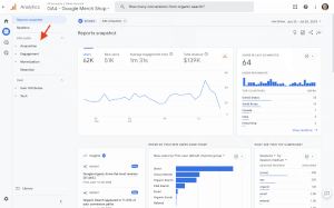 Understanding Website Traffic Analytics – A Beginners Guide