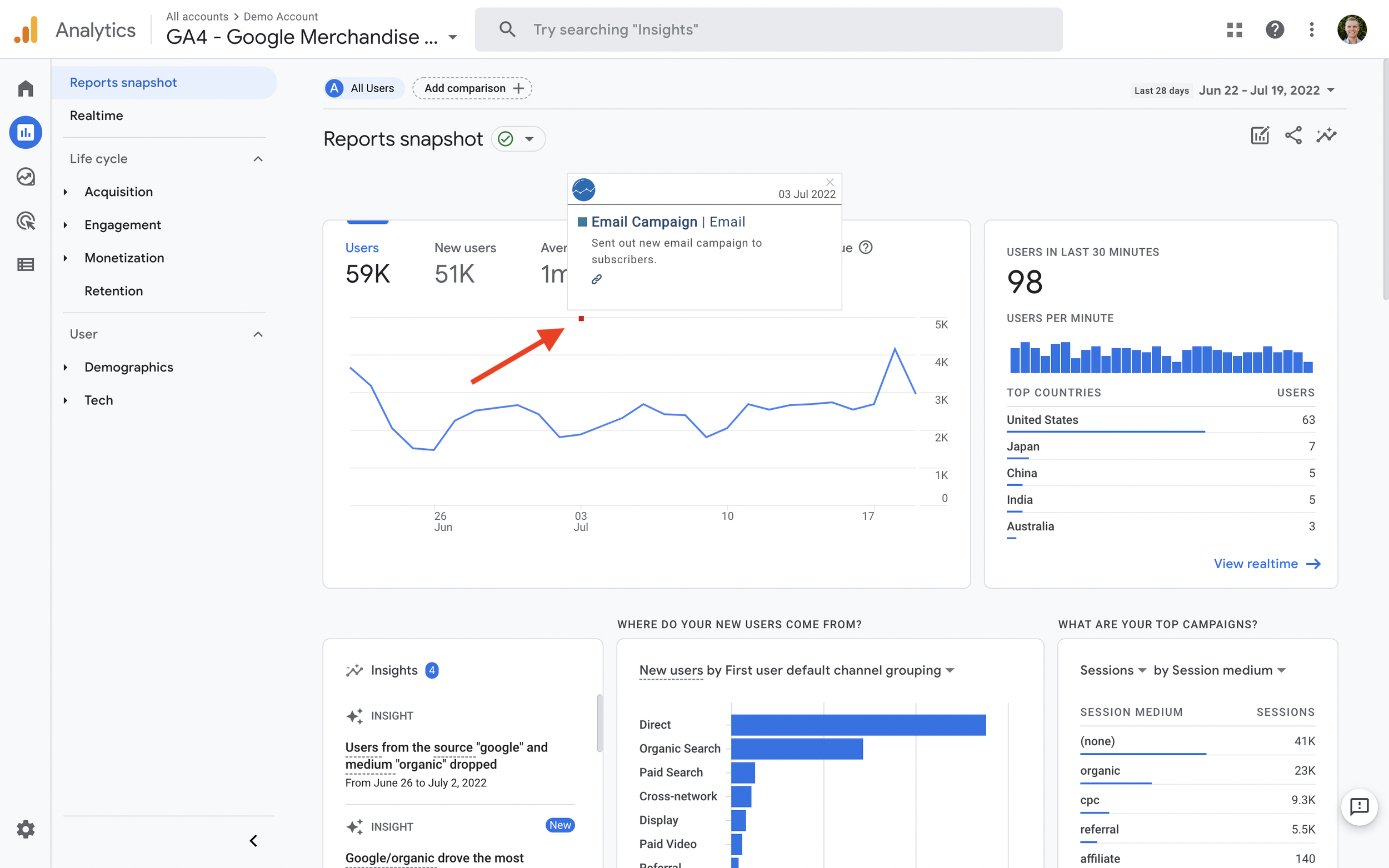 Using annotations in Google Analytics to add context