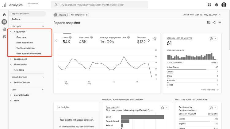11 Best Practices For Tracking Social Media With Google Analytics