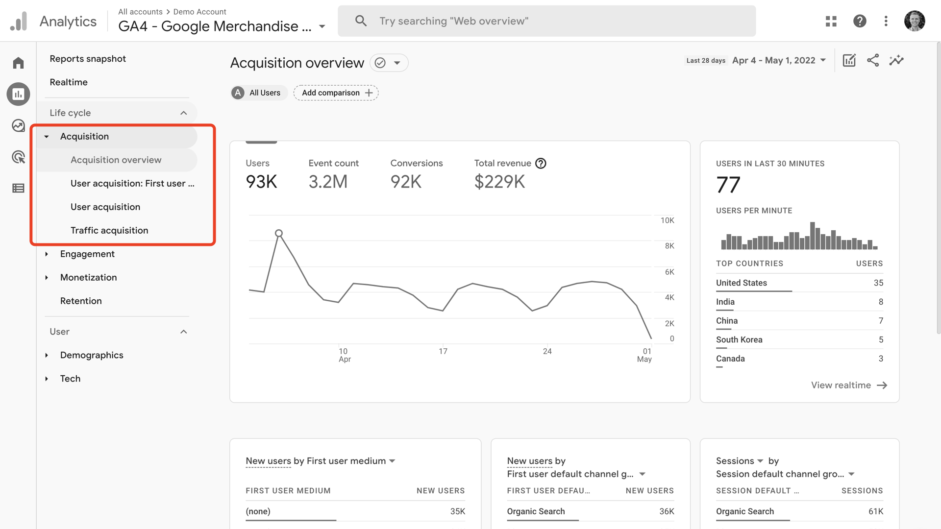 11 Things You Should Know About Tracking Social Media with Google ...