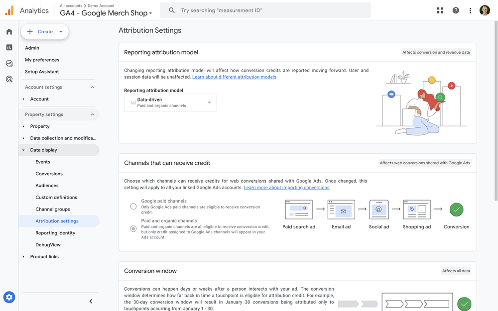 Guide to Attribution Models in Google Analytics 4 (GA4)