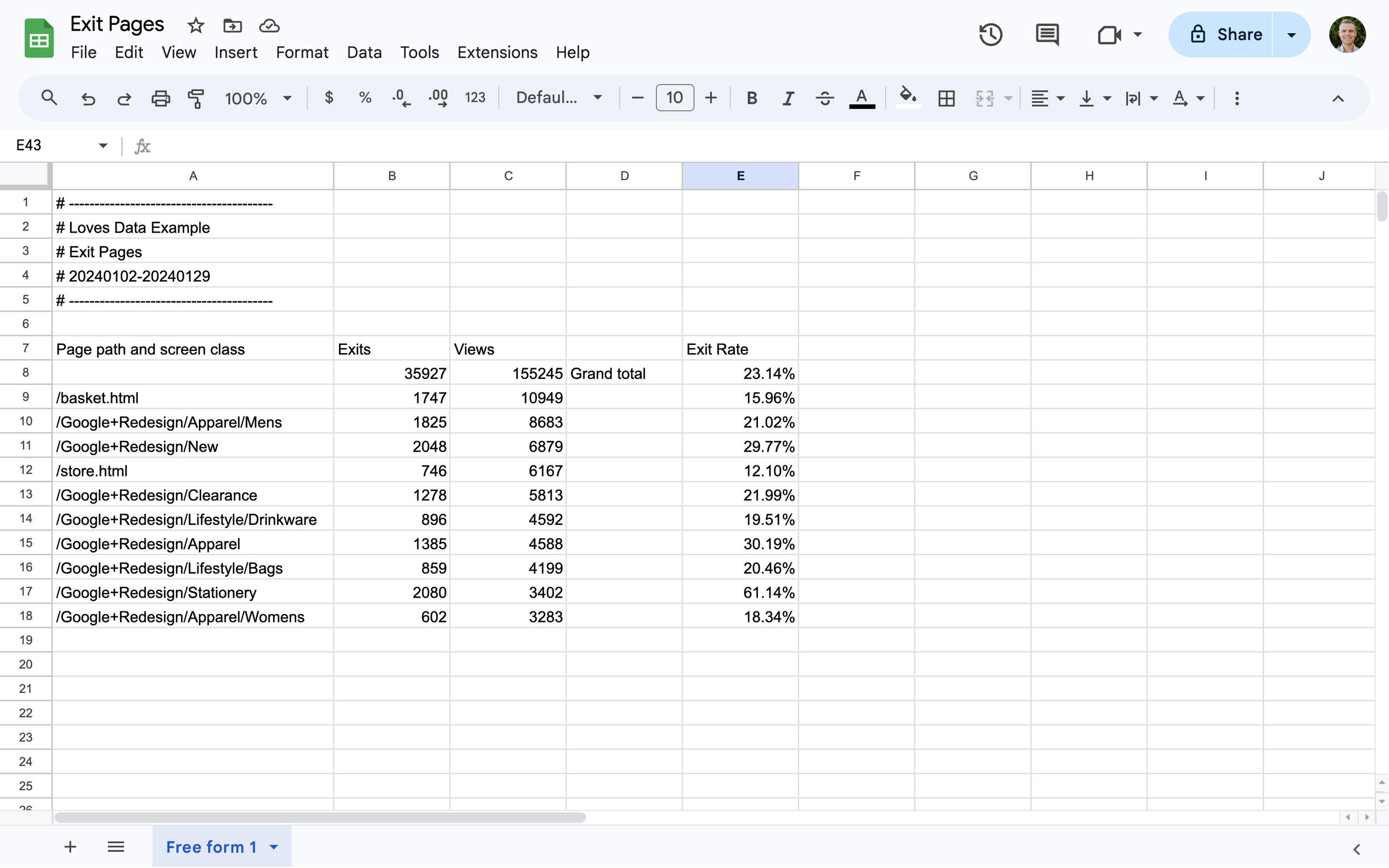 Exit Pages in Google Analytics 4