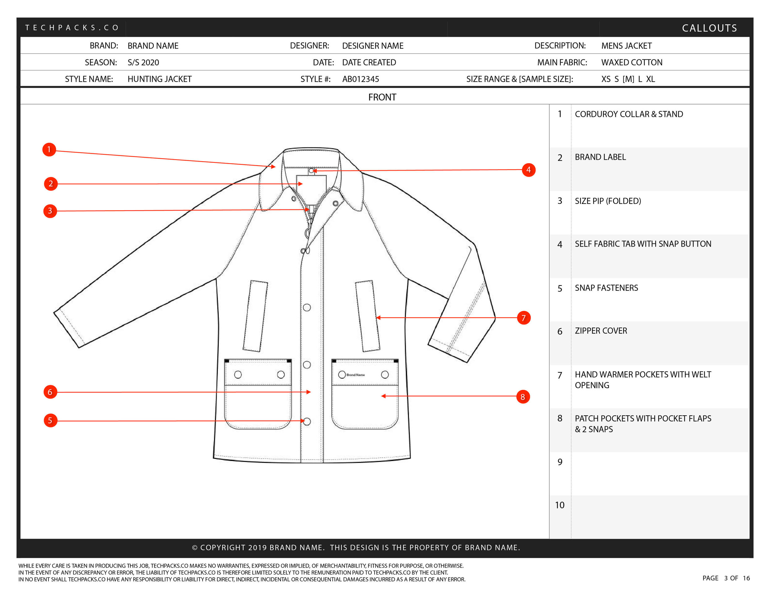What is a Tech Pack? How Does it Help Me? — TECHPACKS.CO
