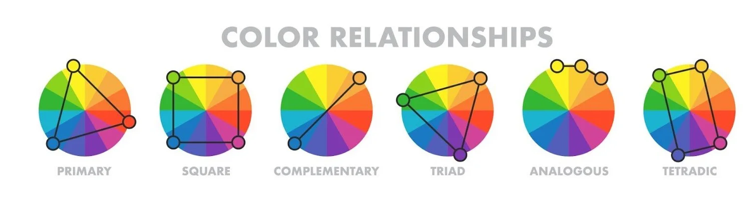 A Quick Guide on Color Theory in Fashion and Garment Production ...