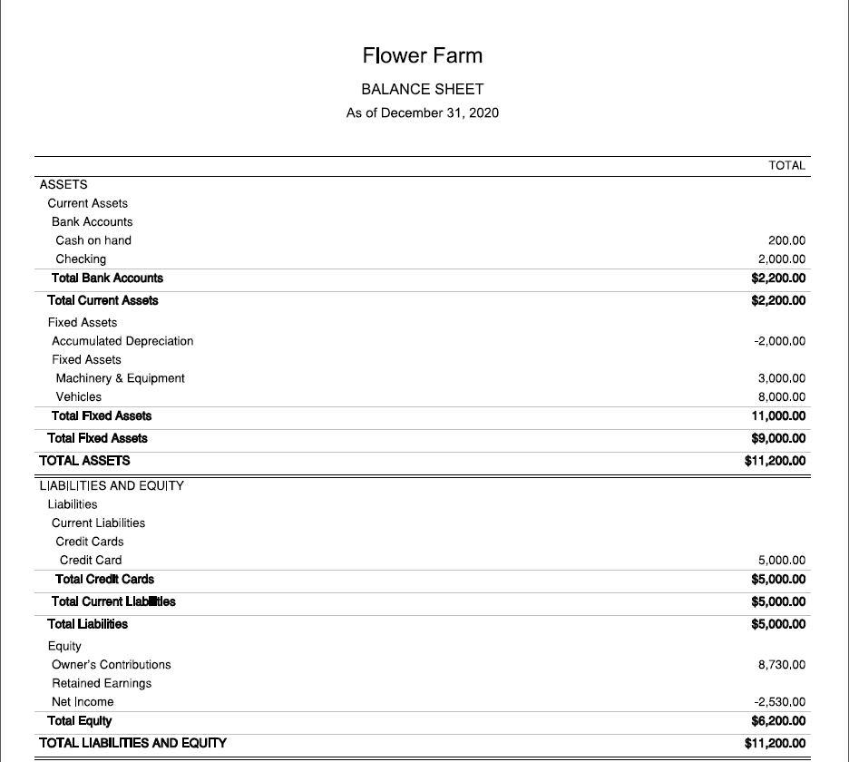 Bookkeeping for Flower Farmers — Sierra Flower Farm