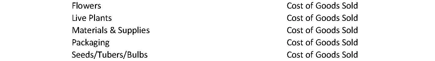 Budgeting for the first year flower farmer — Sierra Flower Farm