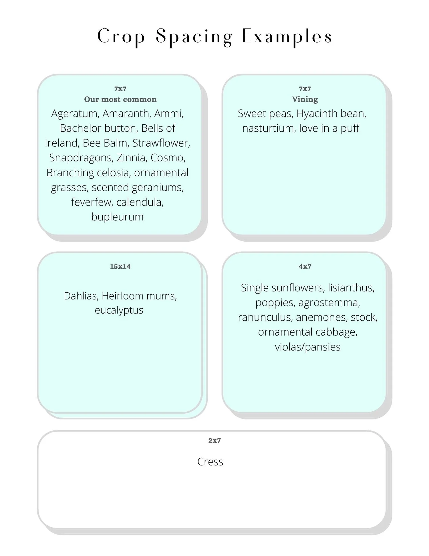 Crop planning for the flower farmer — Sierra Flower Farm