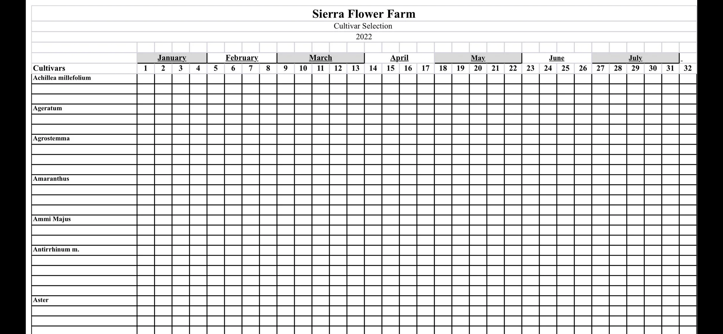 Crop planning for the flower farmer — Sierra Flower Farm