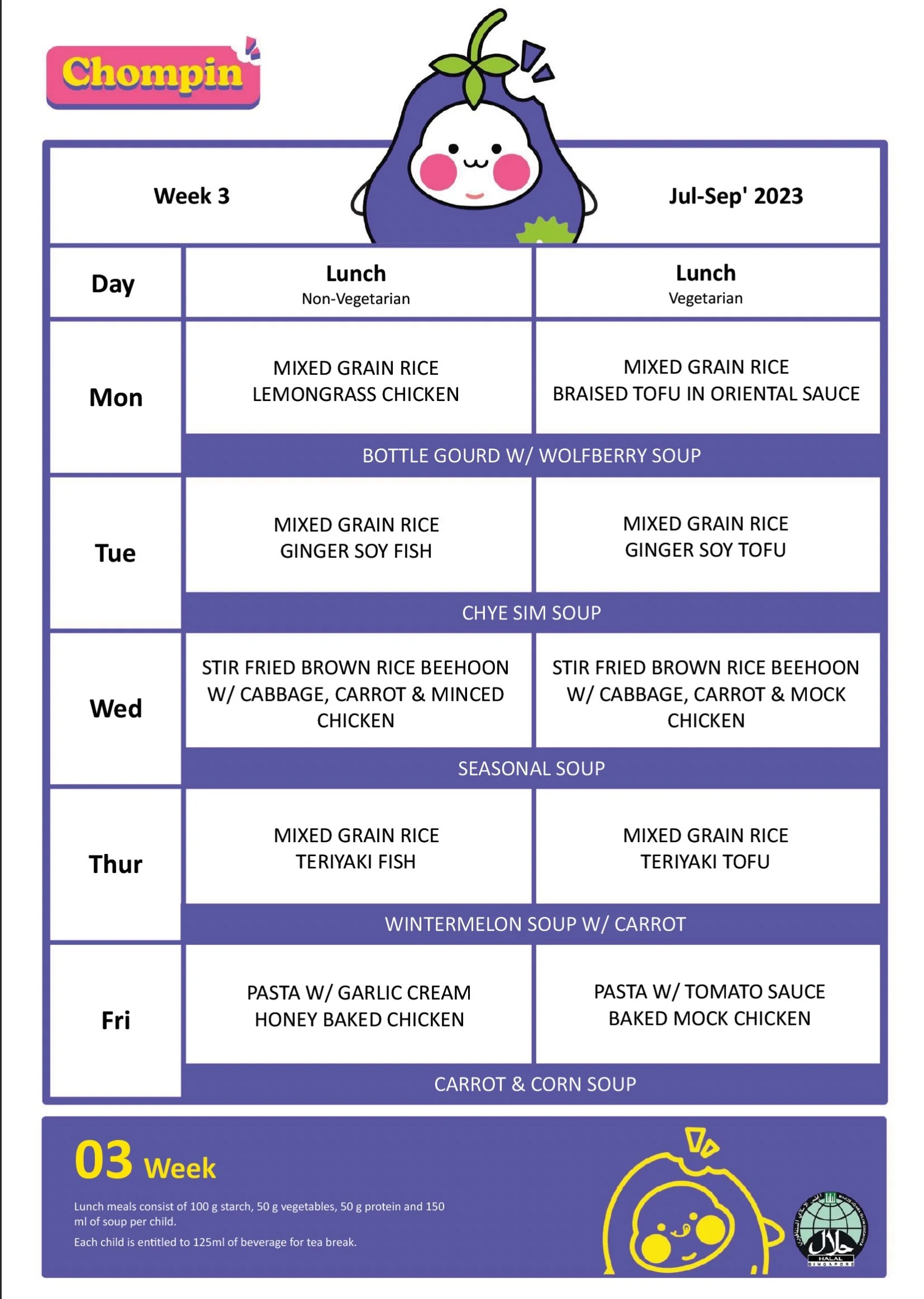 What's For Lunch? — KidsCampus