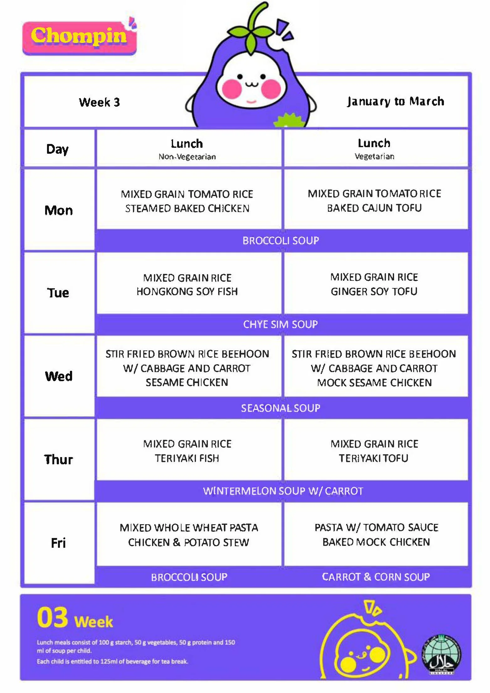 What's For Lunch? — KidsCampus