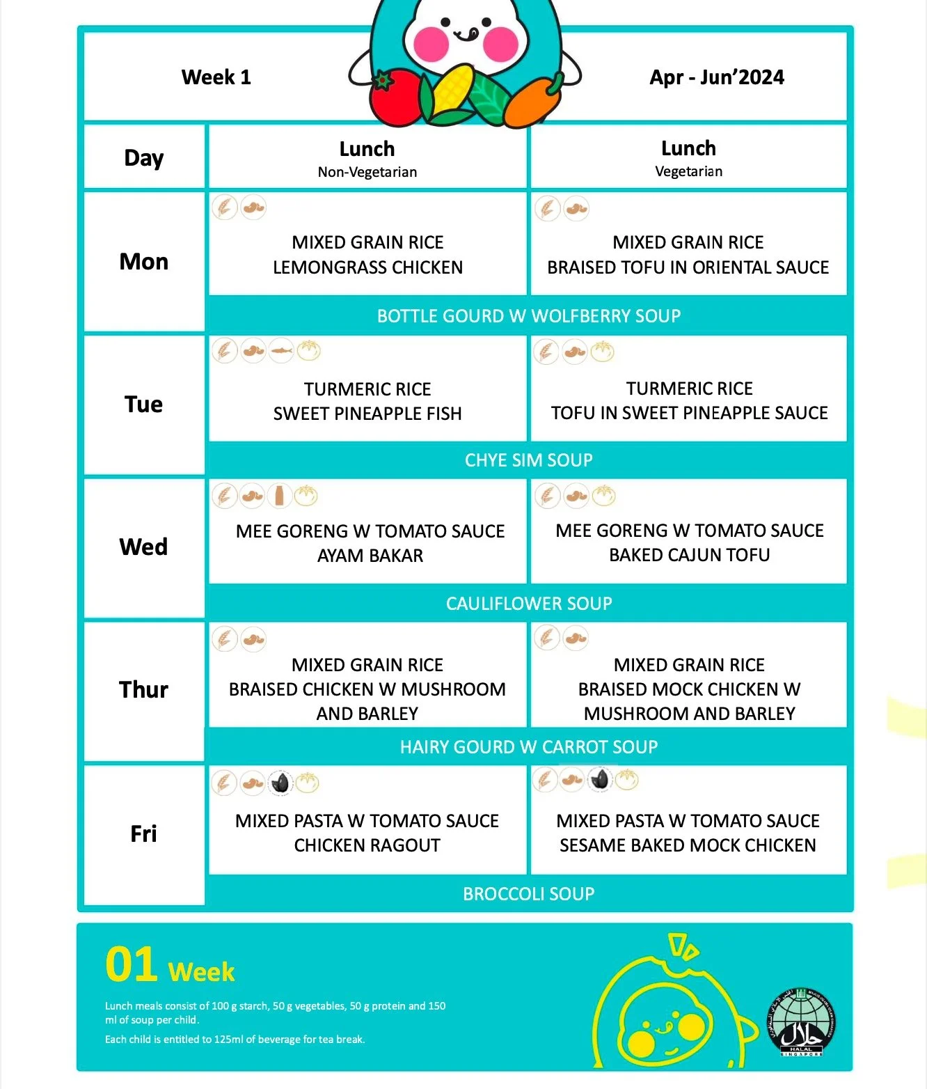 What's For Lunch? — KidsCampus