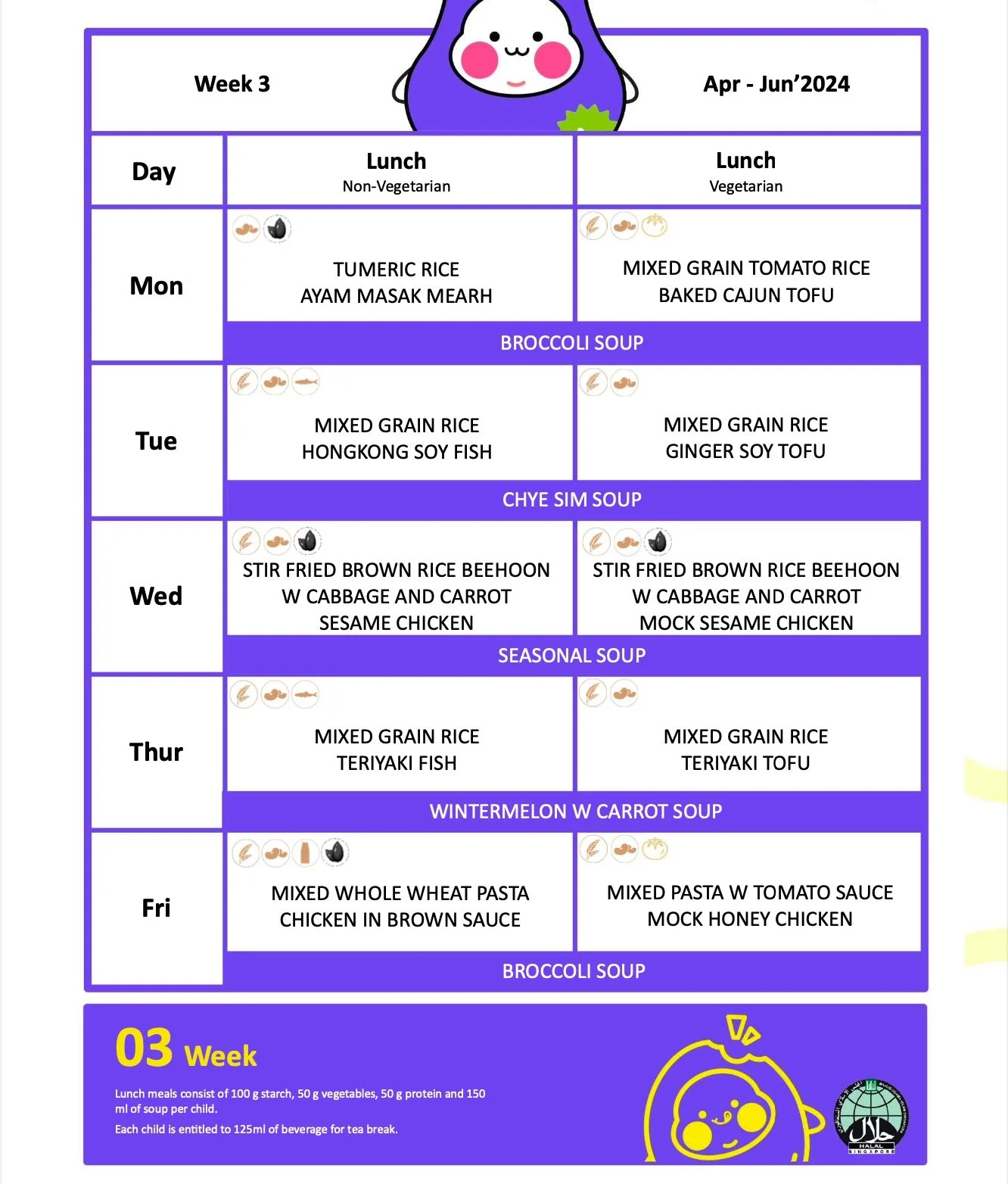 What's For Lunch? — KidsCampus