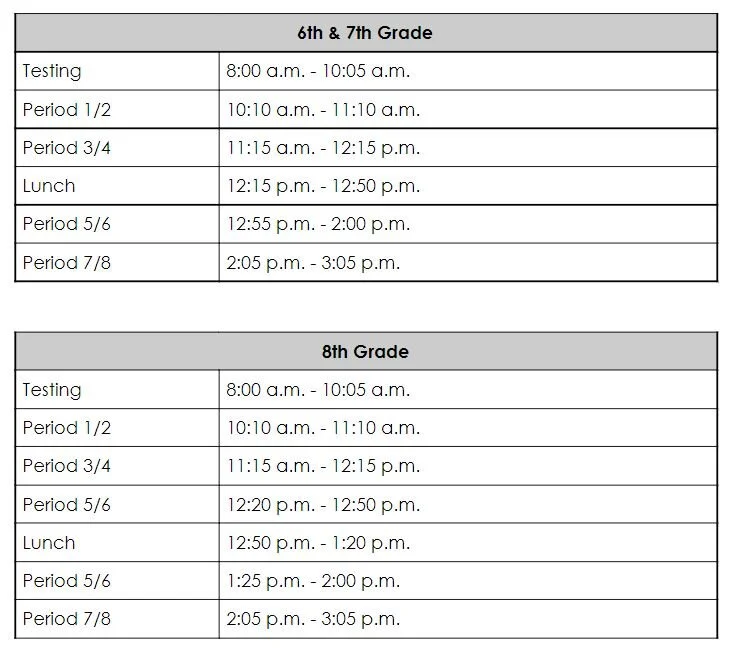 iReady Testing — Windsor Charter Academy