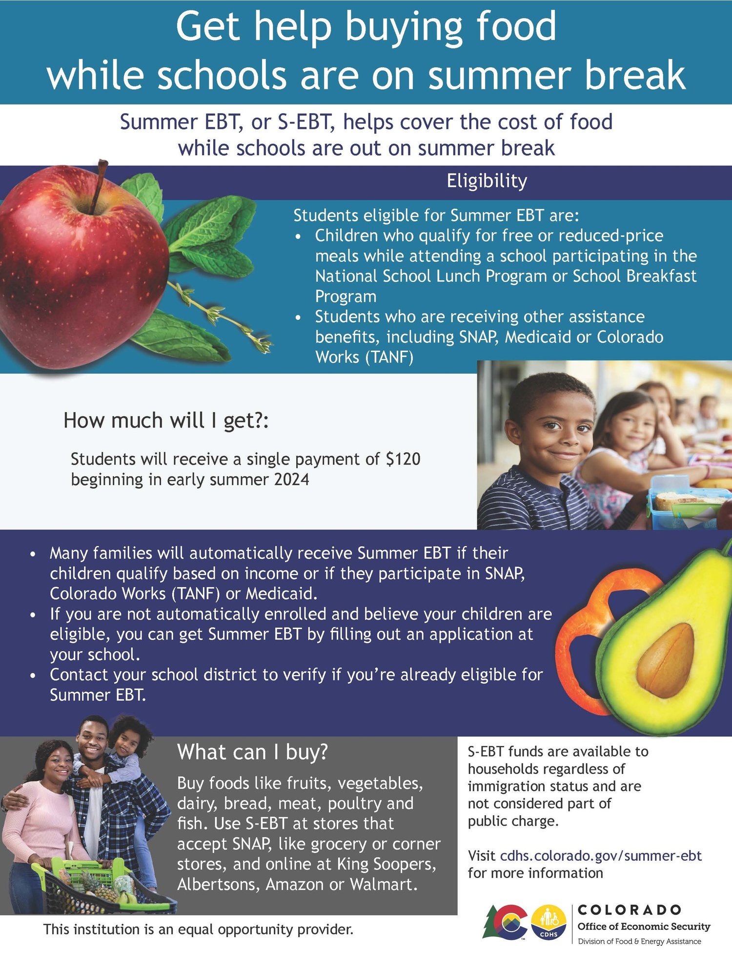 Summer Grocery Benefits Program (EBT) — Windsor Charter Academy
