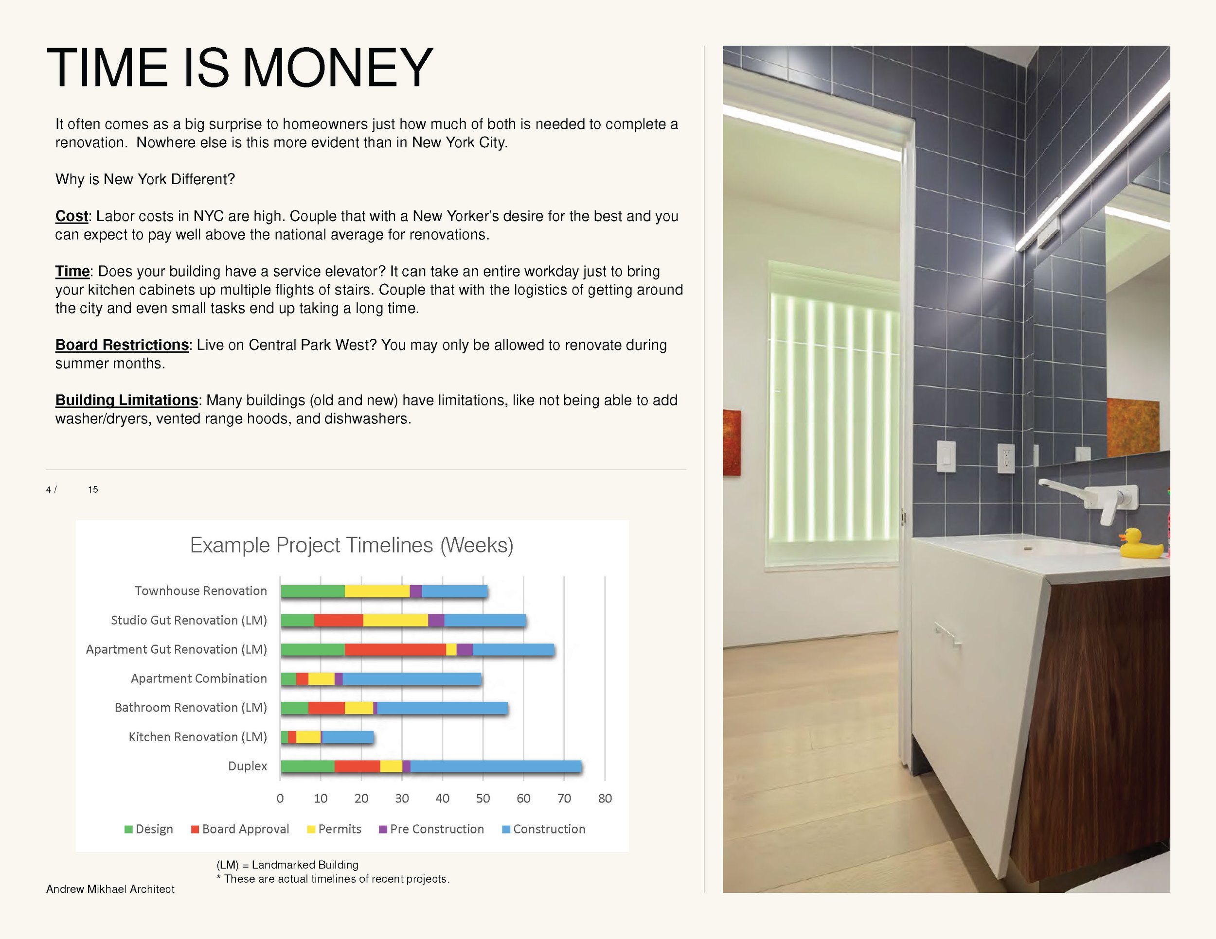 Renovating Your NYC Home Guide — Andrew Mikhael Architect