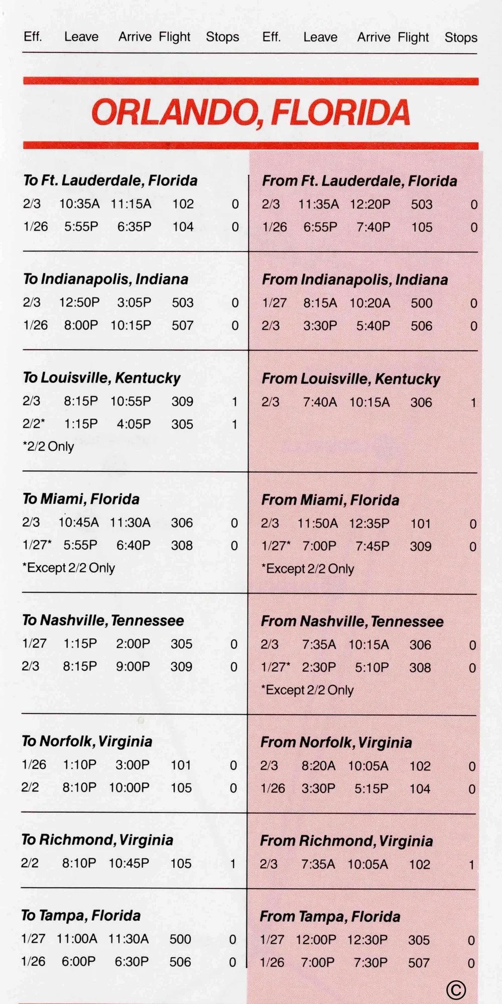 Florida Express Airlines Timeline | Aviation Legacy Across Decades