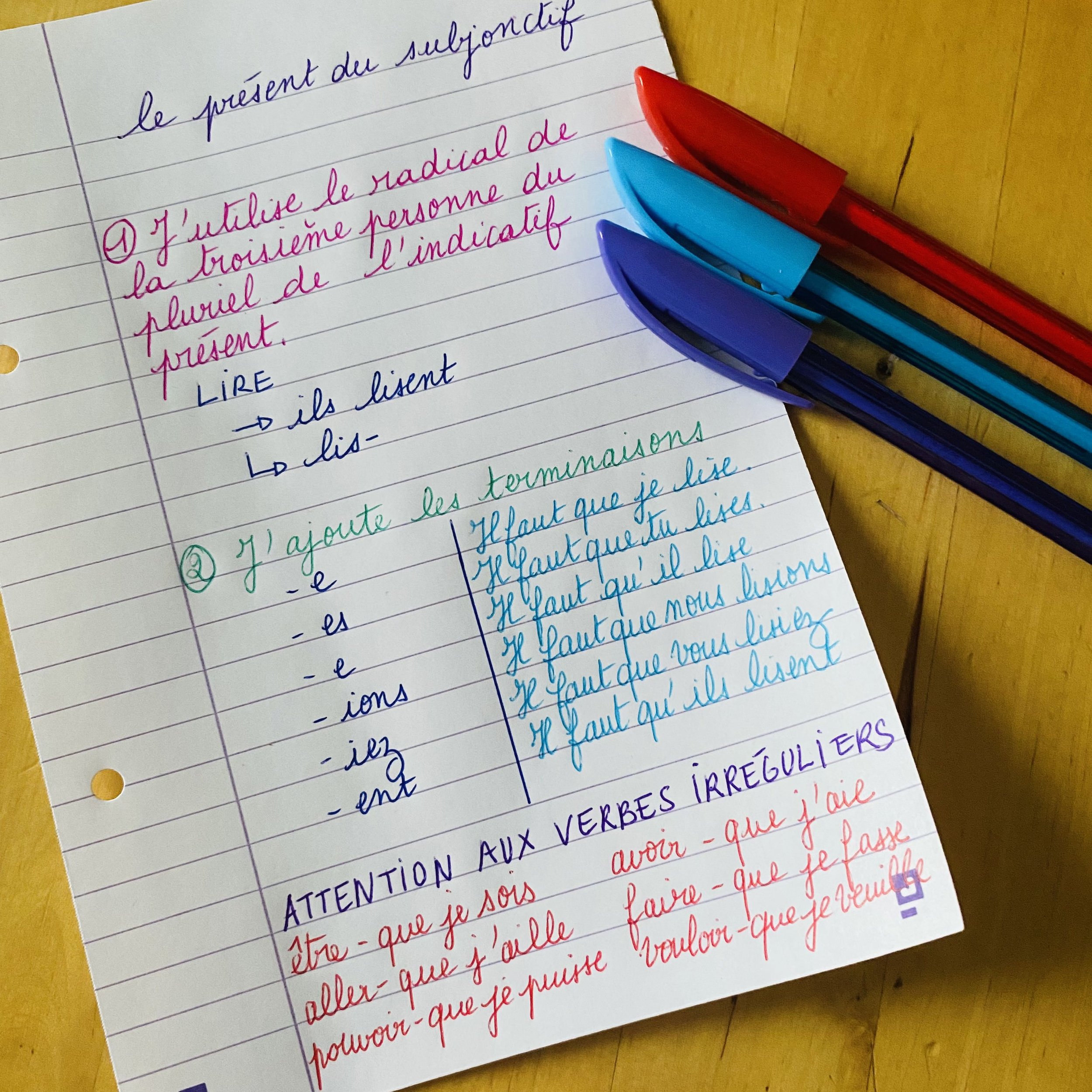 The Importance of Taking Notes for French Language Students — La Classe