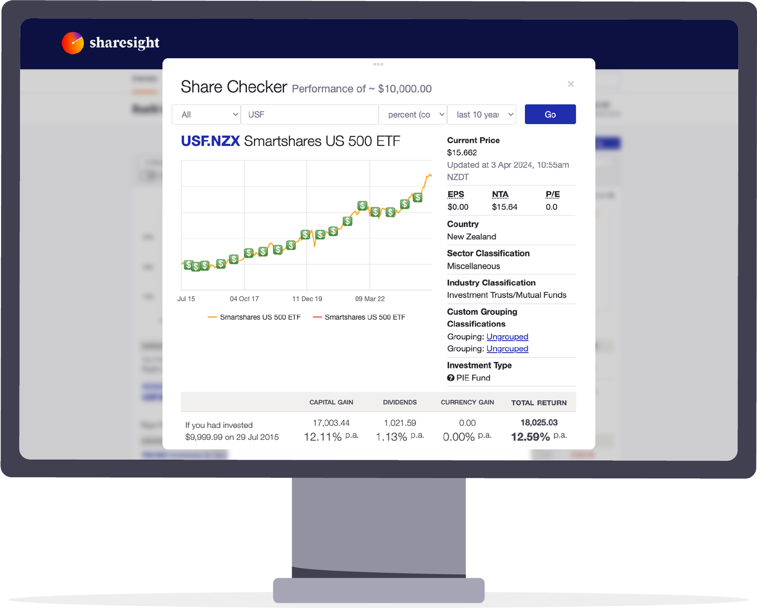 Part 6: INVESTING - Financial Independence Series — The Happy Saver