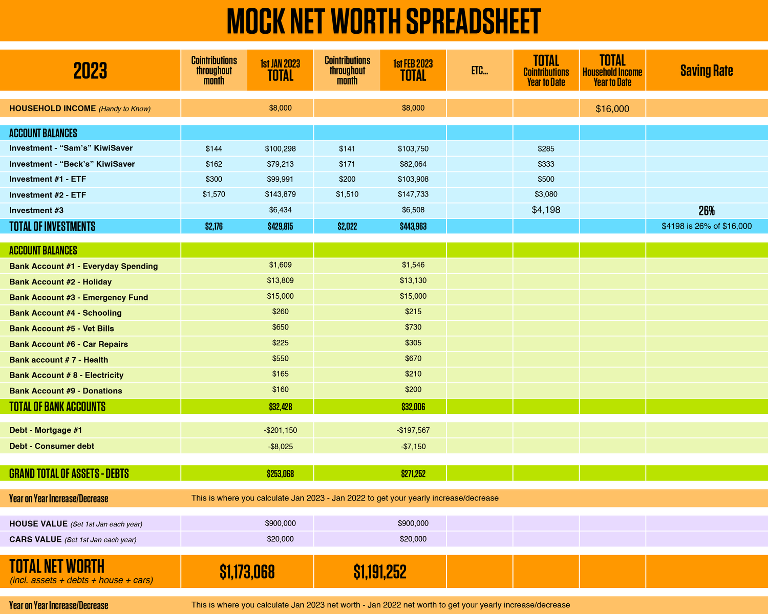 Easily Track Your Net Worth — The Happy Saver