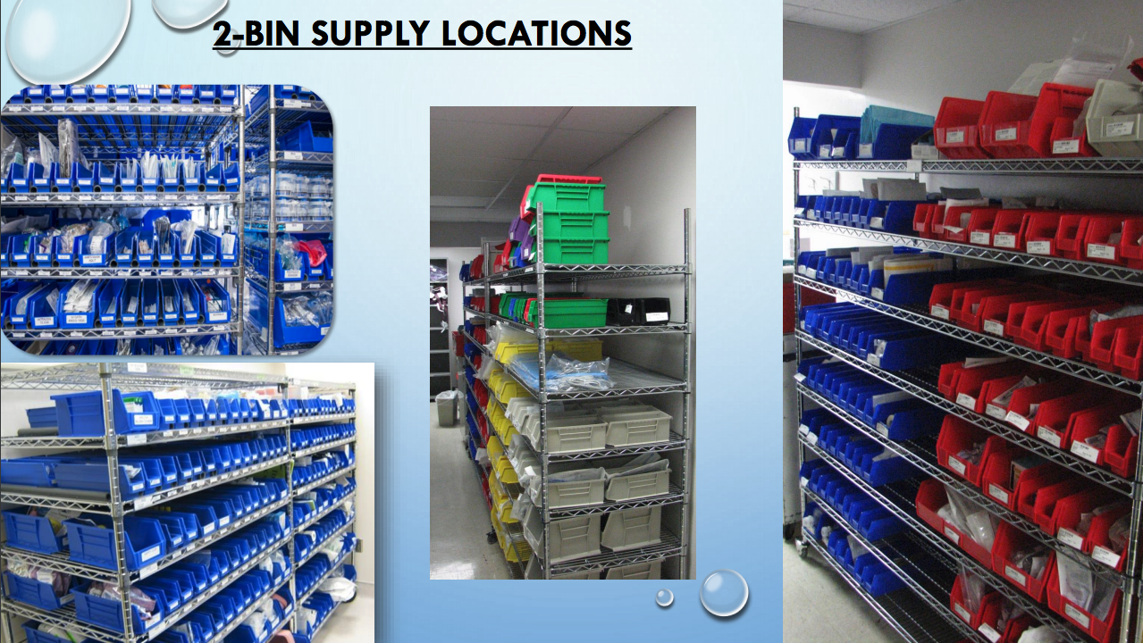 Stocking Hospital Supply Rooms (Two-Bin Kanban) — Gregory Schmidt