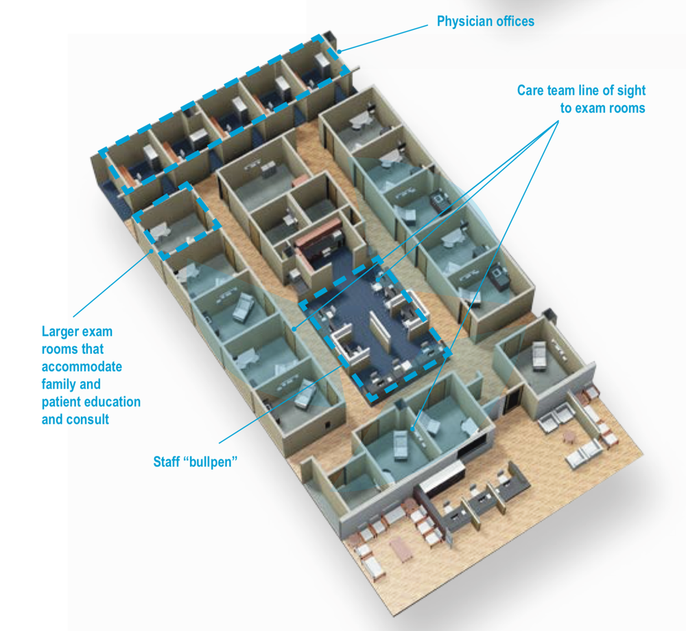 Clinic Floor Plan Layout | Viewfloor.co