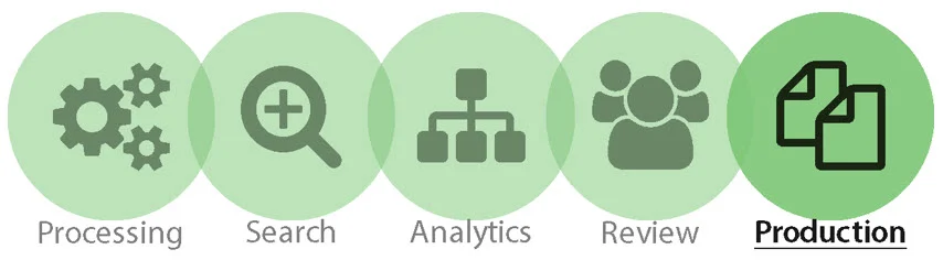 Technology — Cloudscape eDiscovery
