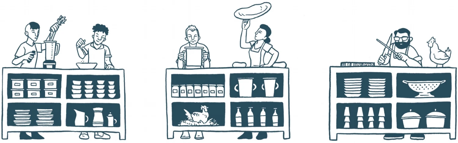 Facilities — Forage Kitchen | Commissary kitchen | Shared kitchen ...