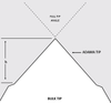 Nanomechanics Diamond AFM Probes — Adama Innovations