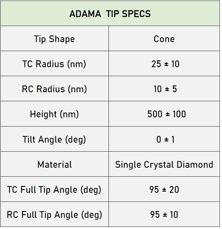 Nanomechanics Diamond AFM Probes — Adama Innovations