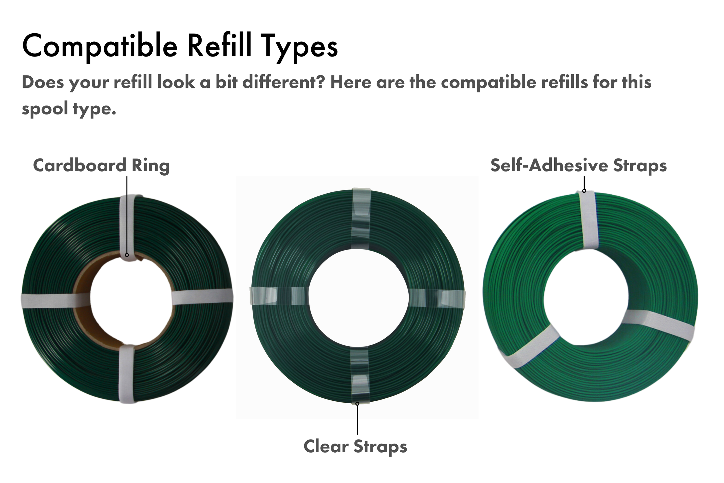 How to refill and ECO spool — STANDARD PRINT CO.