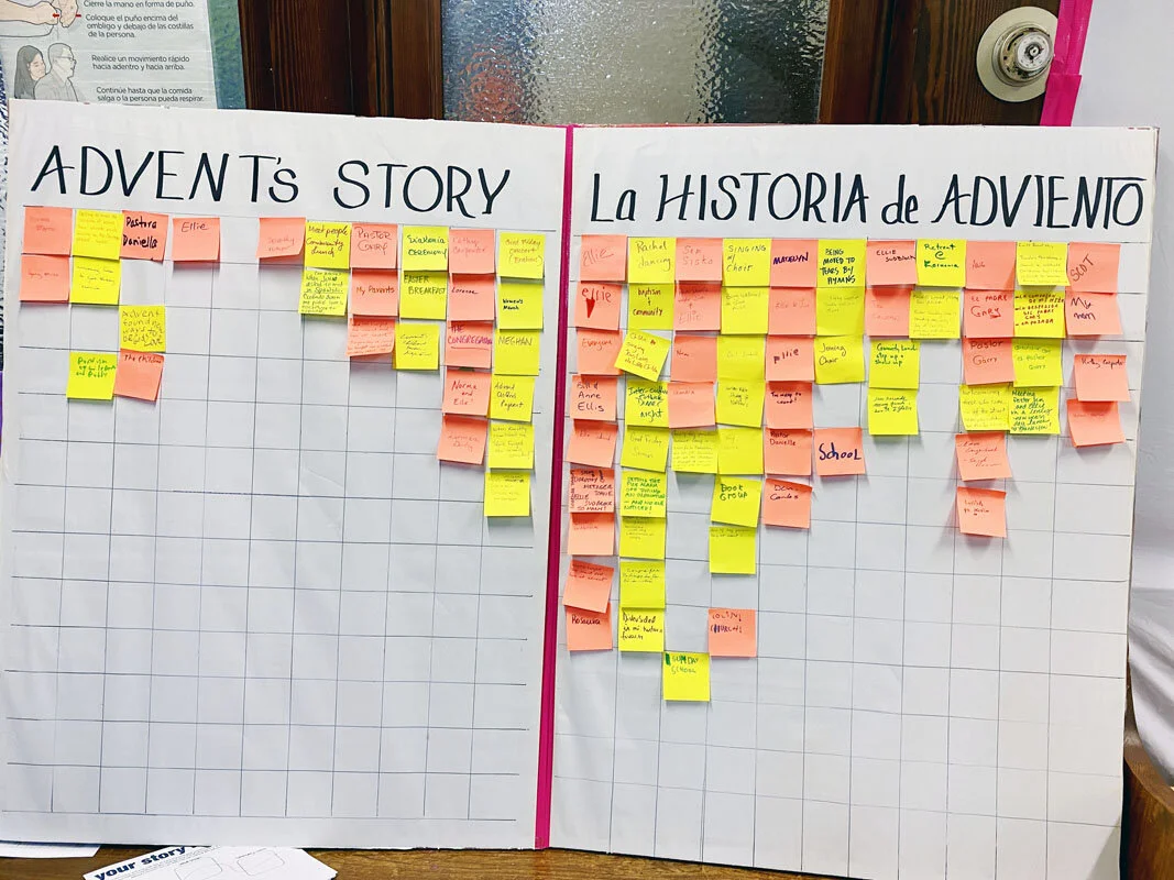 Vision Retreat Summary — Advent Lutheran Church