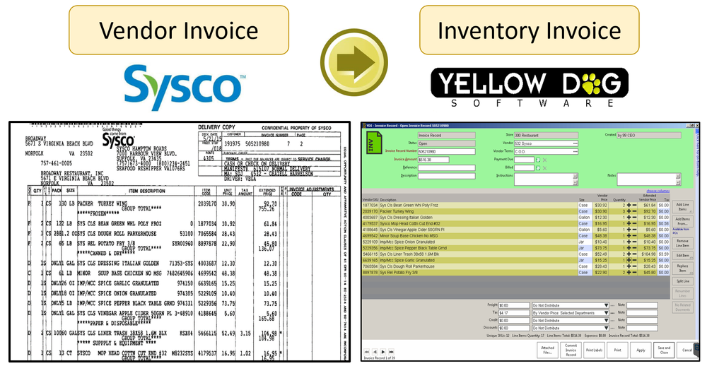 Overview — Yellow Dog Software Help