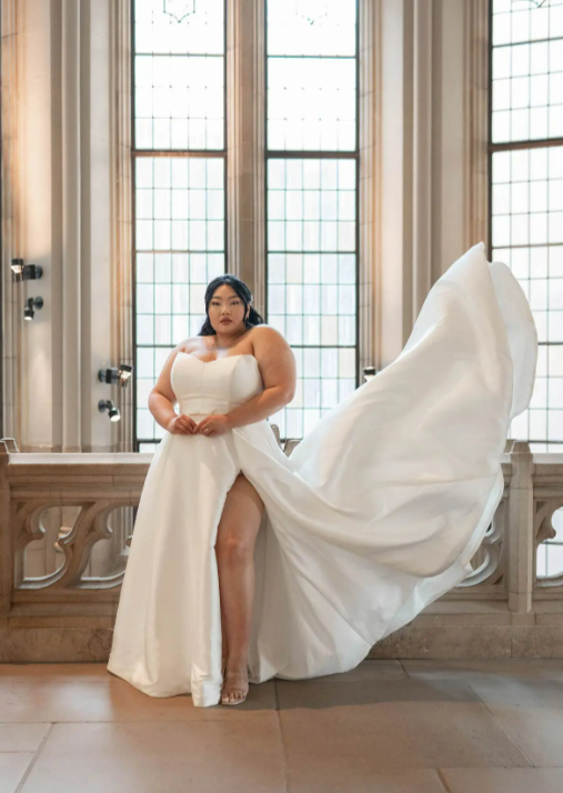 Plus Size Inventory — NFBS