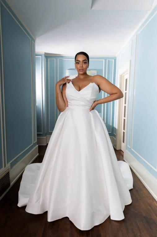 Plus Size Inventory — NFBS