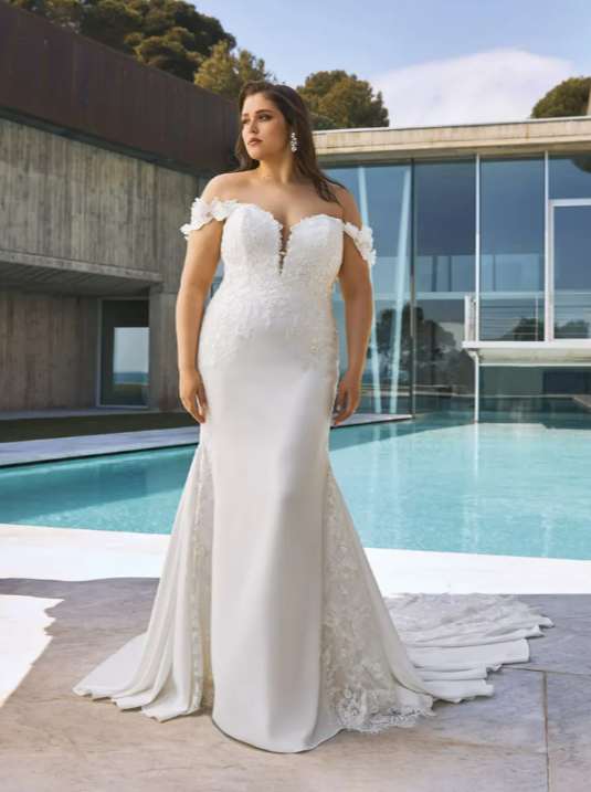 Plus Size Inventory — NFBS