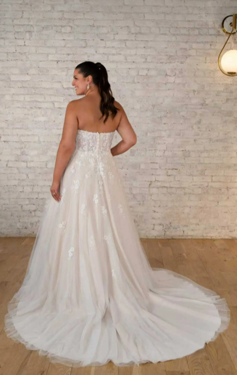 Plus Size Inventory — NFBS