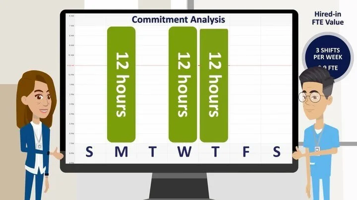 Cara Cook Consulting