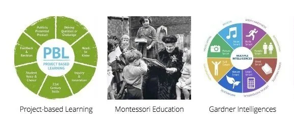 The Wonder Method - Adventure Based Learning — The SCHOOL OF WONDER